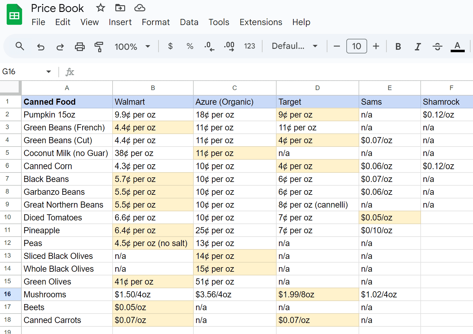 How to Create a Price Book - Free Master Spreadsheet - Little House Living